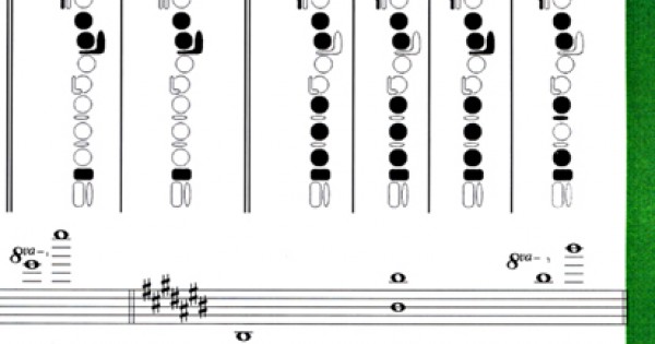 Flute Key Signature Fingering Chart
