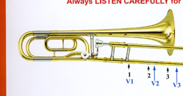 Bb Tenor Trombone Treble Clef Key Signature chart