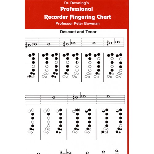 Flute Key Signature Fingering Chart
