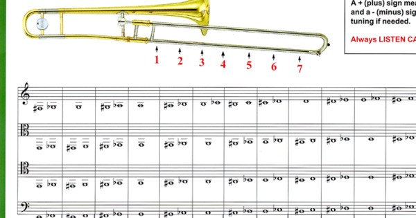 Bb Tenor Trombone Chromatic Slide Chart