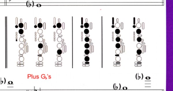 Clarinet Key Signature Fingering Chart
